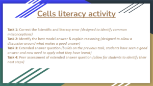 Addressing Common Cell Misconceptions: Literacy Resource with 4 ...