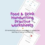 Enhance Your English Language Skills with Engaging Food & Drink ...