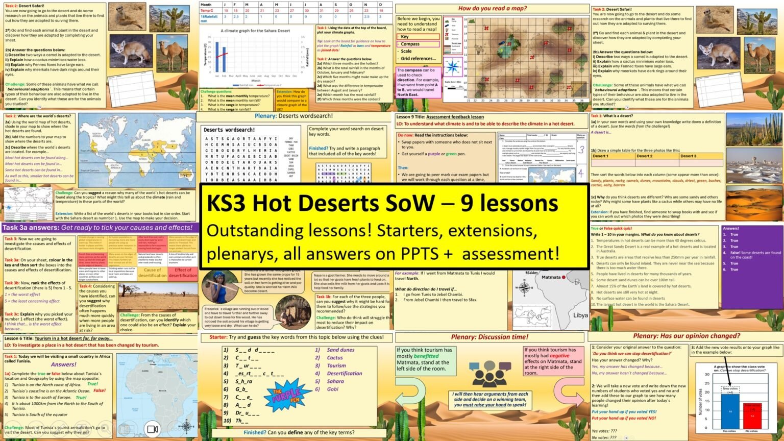Classroom-Ready KS3 Geography Scheme on Hot Deserts