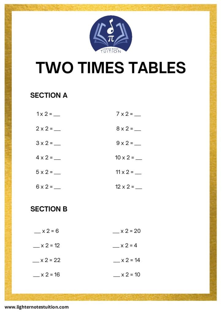 Two Times Table Worksheet Grade 5 Times Tables Challenges | Free