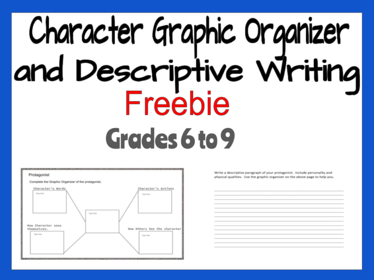 Engage Students with Novel Character Analysis and Descriptive Writing ...