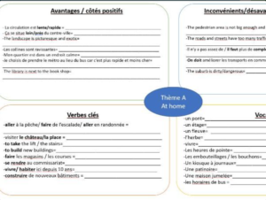 Enhance Language Learning with Annotated Slides