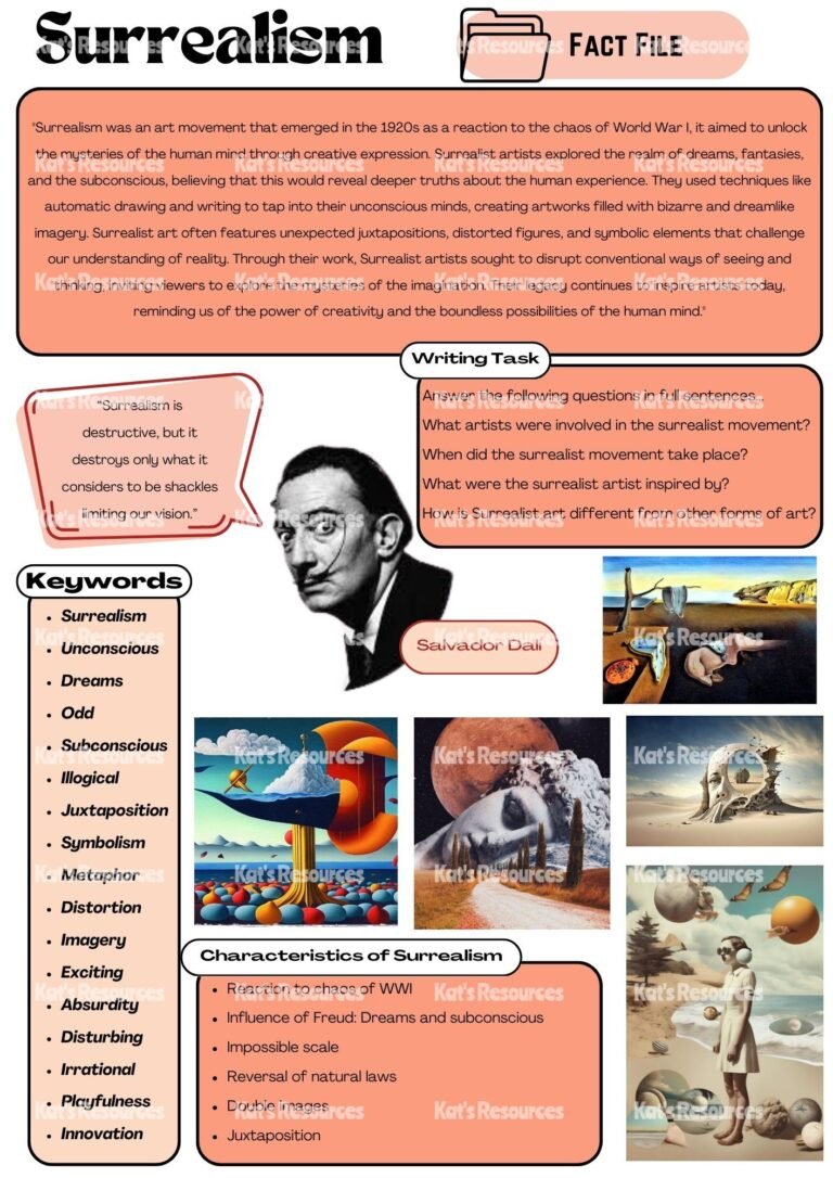 Interactive Surrealism Worksheet for KS3 Art and Design
