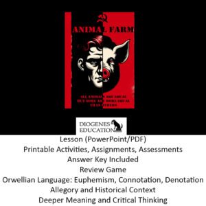 Animal Farm Unit: Powerpoint Lessons, Videos, and Assessments