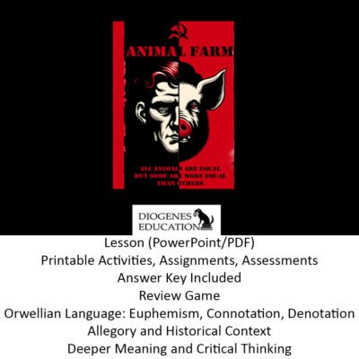 Animal Farm Unit: Powerpoint Lessons, Videos, and Assessments