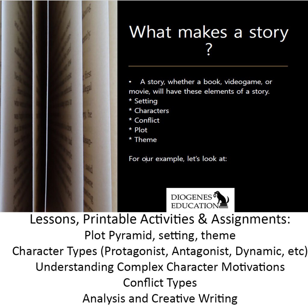 Story Elements: Character types, Plot Pyramid, Conflict types ...