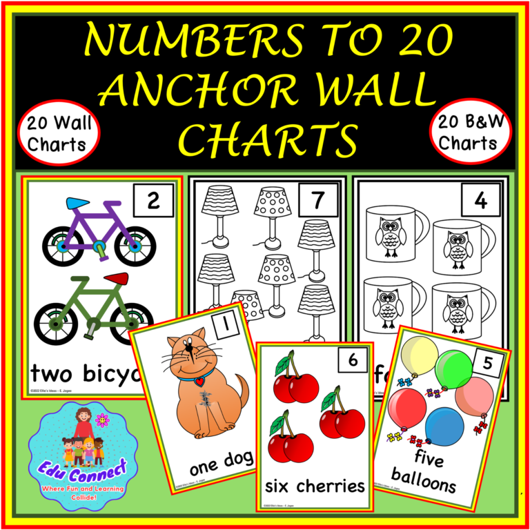 Engage Young Learners with Numbers 1-20 Wall Charts