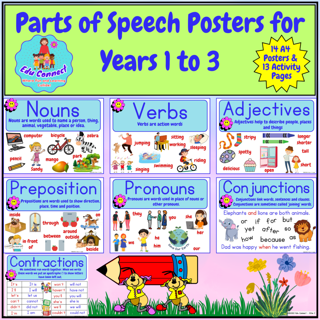 Engaging Grammar Anchor Posters and Activities for Years 1-3