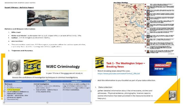 Engaging Crime Profiling Lesson Plan for AQA & WJEC