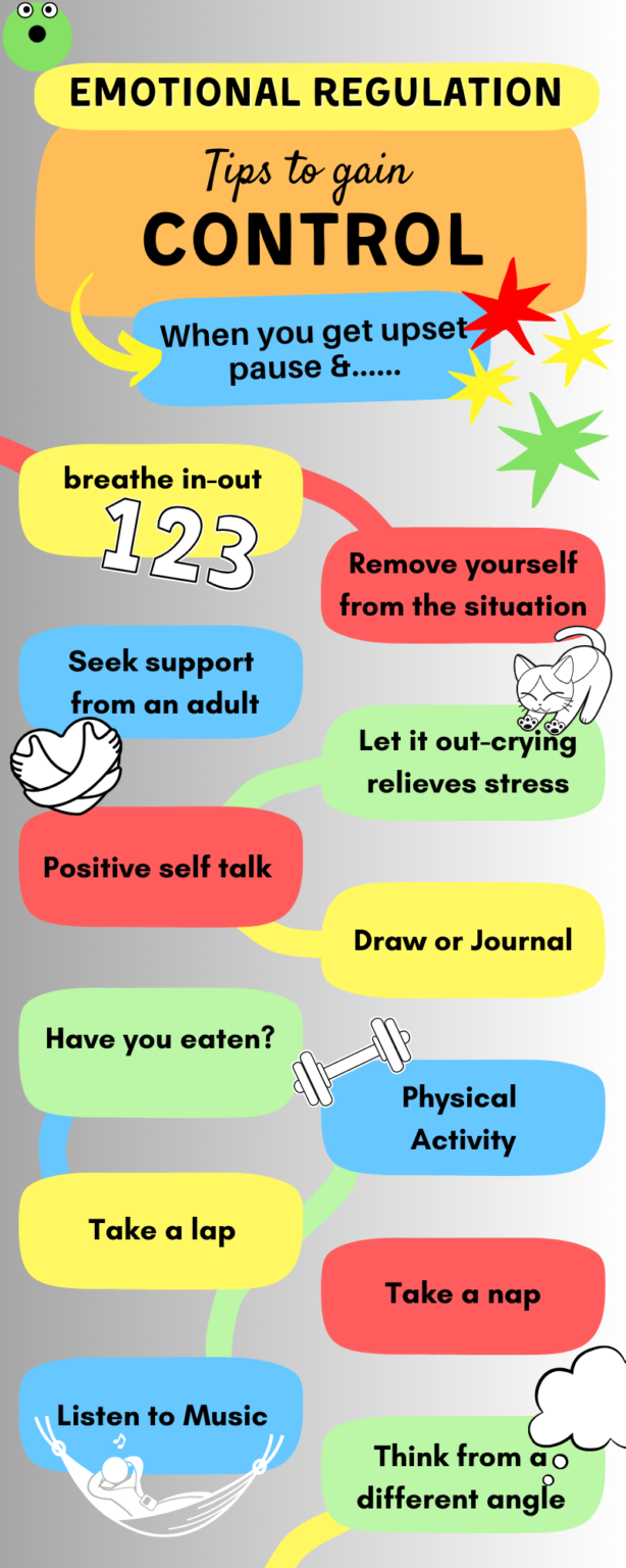 10 Effective Ways to Calm Down When Upset