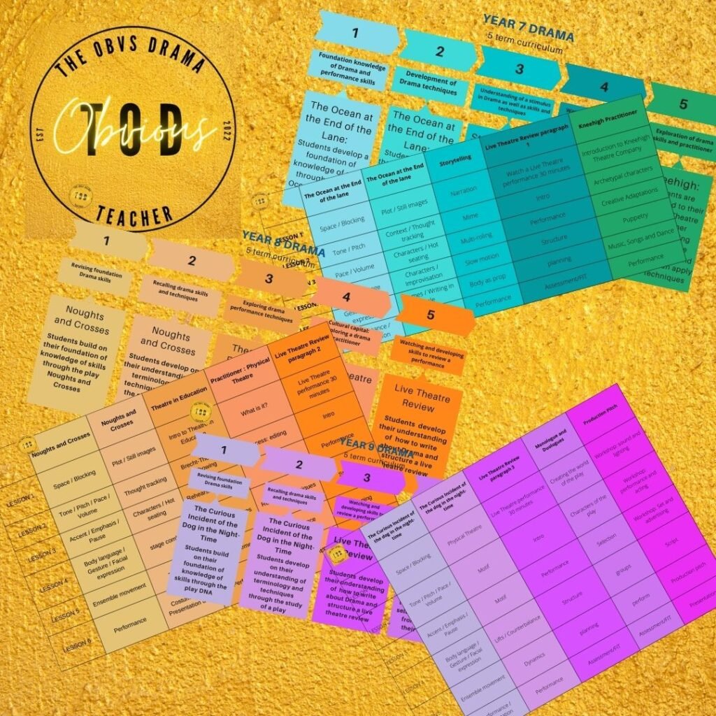 Streamline your workflow with our versatile Think Sheet