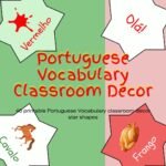 Enhance Learning with Portuguese Vocabulary Classroom Decor
