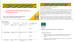 WJEC Criminology Unit 3: Master Key Legal Influences