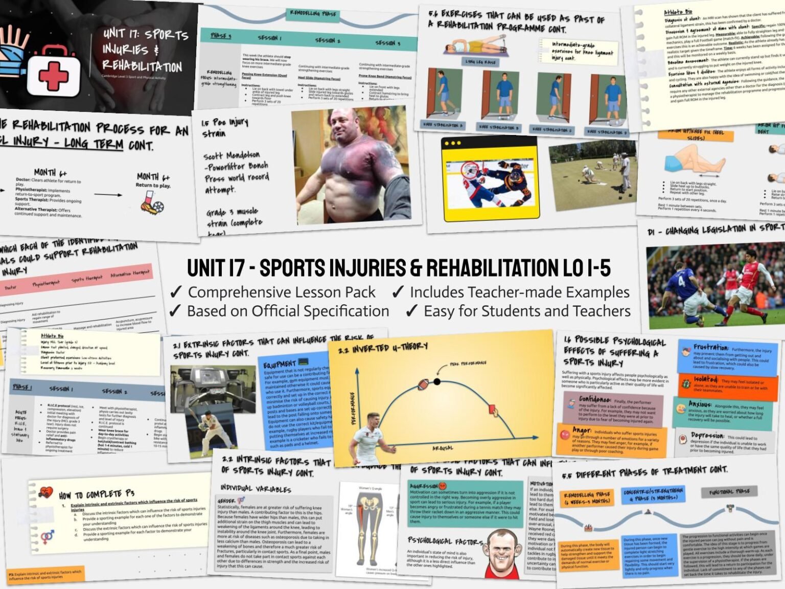 Comprehensive Guide for Unit 17: Sport Injuries & Rehab