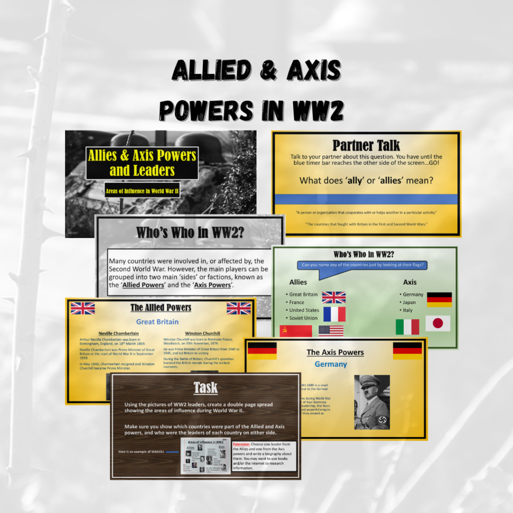 WW2 Lesson 2: Understanding the Allied and Axis Powers and their Leaders
