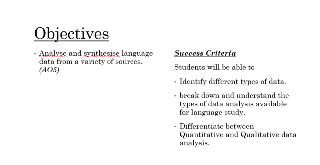 Revise Blood Brothers Characters with Quote Posters