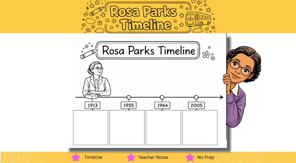 Rosa Parks Timeline Activity for KS2 Classrooms
