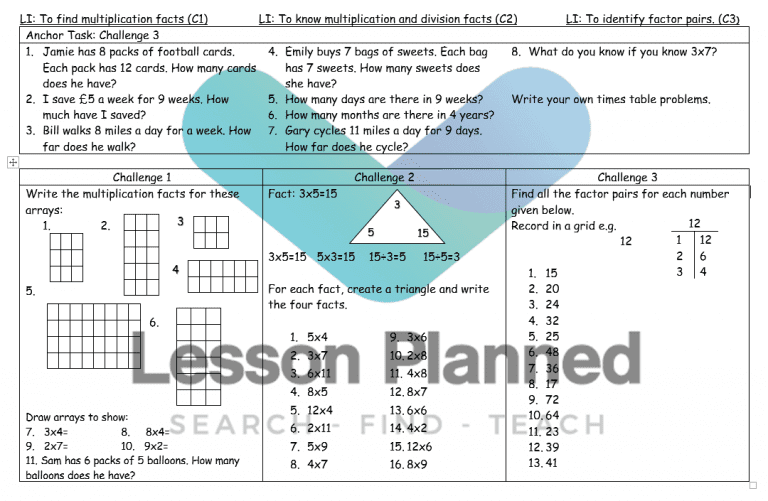 Differentiated Maths Worksheet for UKS2: Multiplication & Division ...