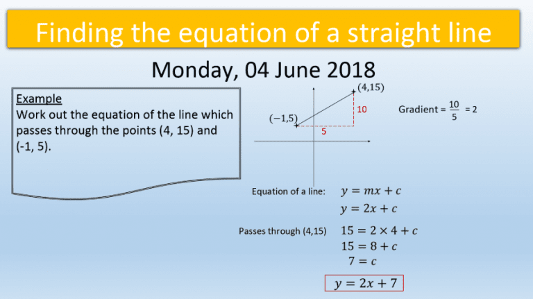 Learn How to Find Equations of Straight Lines and Perpendicular Lines ...