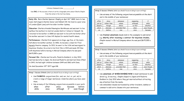Create a Compelling Biography of Charlie Chaplin with this ...