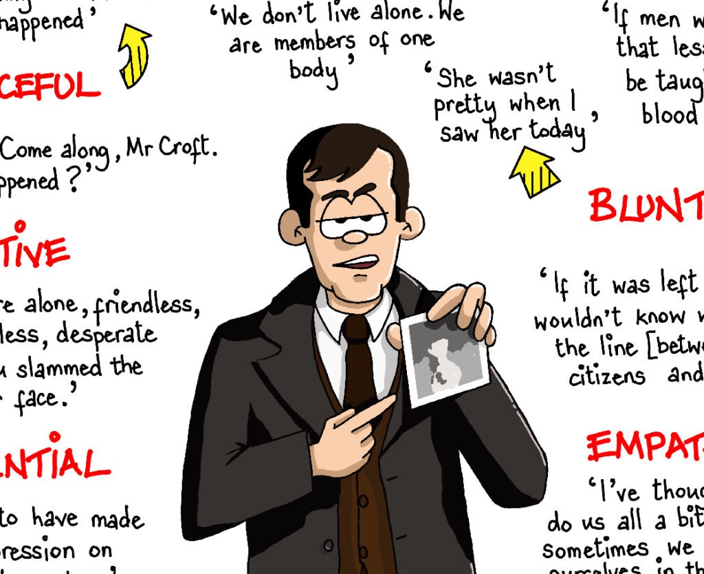 Revise Inspector Goole with Character Poster for GCSE